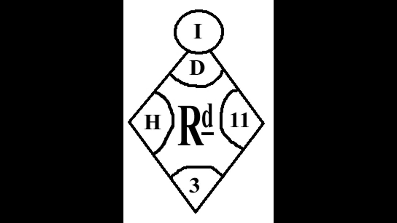 (EN) The Diamond Registration Mark, Kite Mark, Explanations and History ...