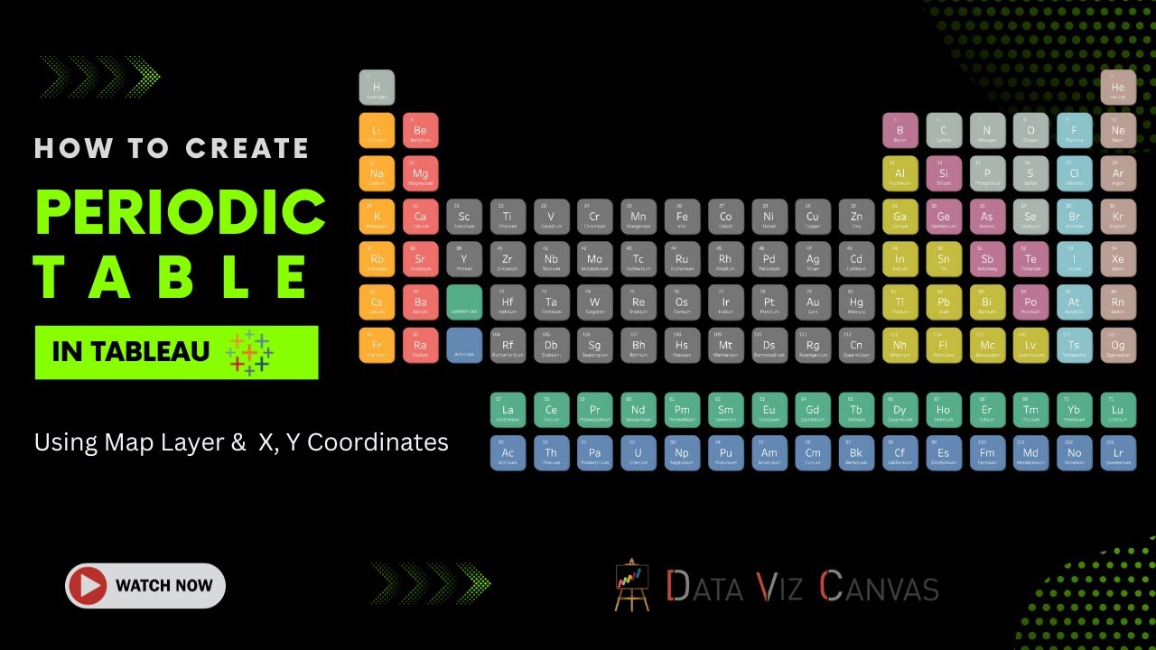 Periodic table in tableau using map layer - YouTube