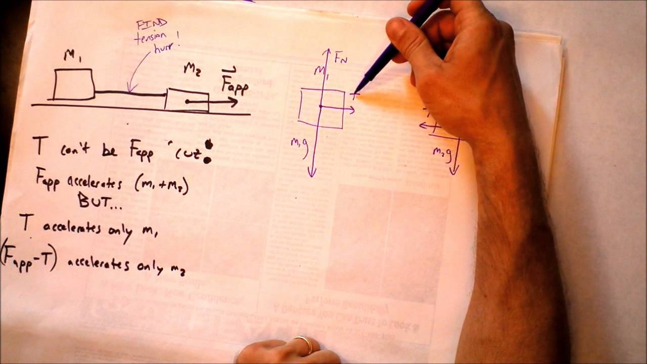 Two Boxes of Pokemon Cards Attached with a Rope Worked Example ...