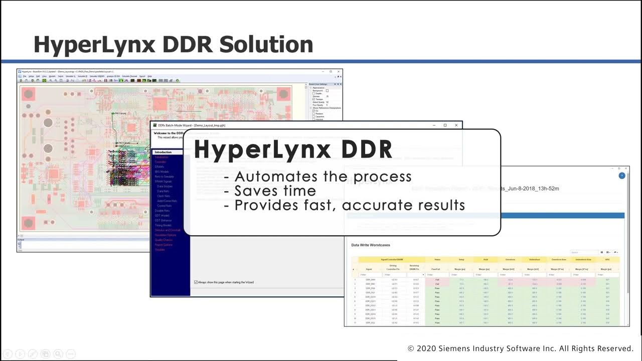 HyperLynx for Fast, Accurate Analysis of DDR Interfaces - YouTube