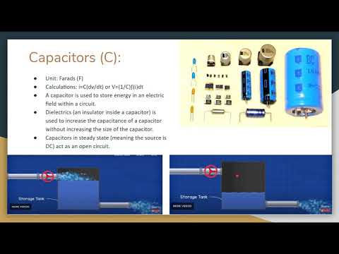 Basic Circuitry Components Workshop - YouTube