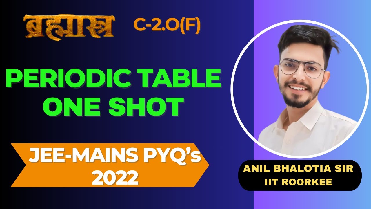 PERIODIC TABLE - JEE MAINS PYQs 2022 IN 1 SHOT | JEE Main & Advanced ...