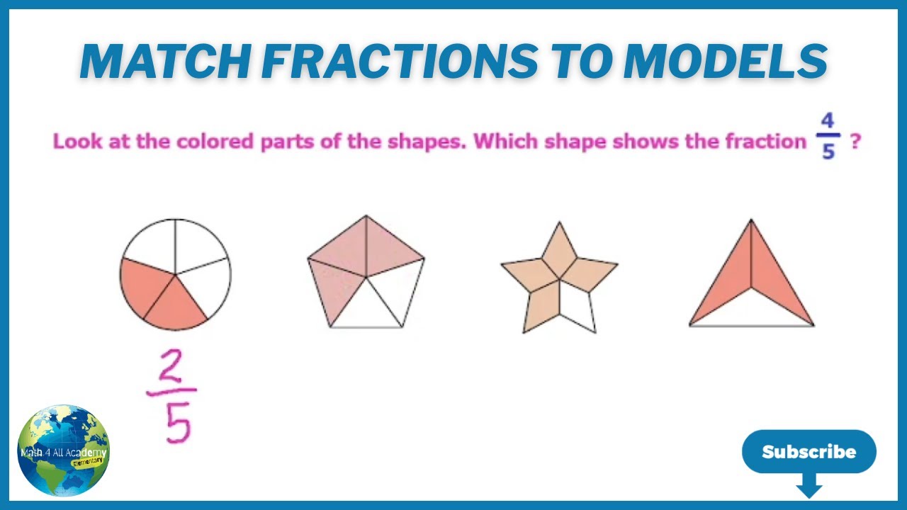 Match Fractions To Models - YouTube