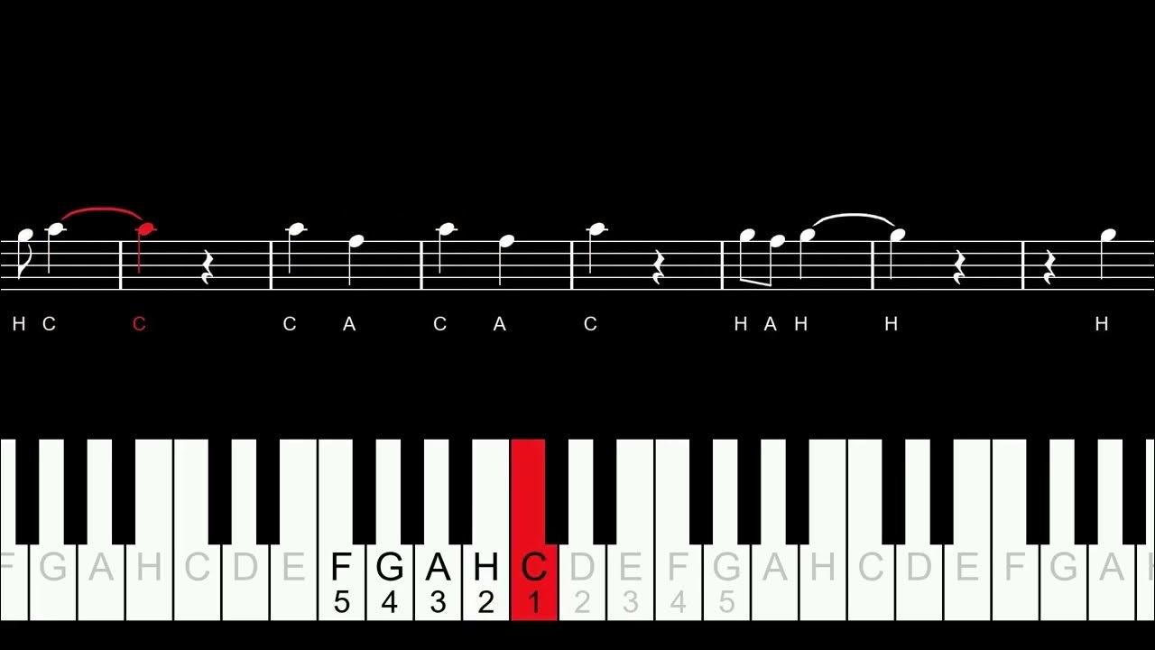 "Sto Lat" - Jak zagrać na pianinie - YouTube