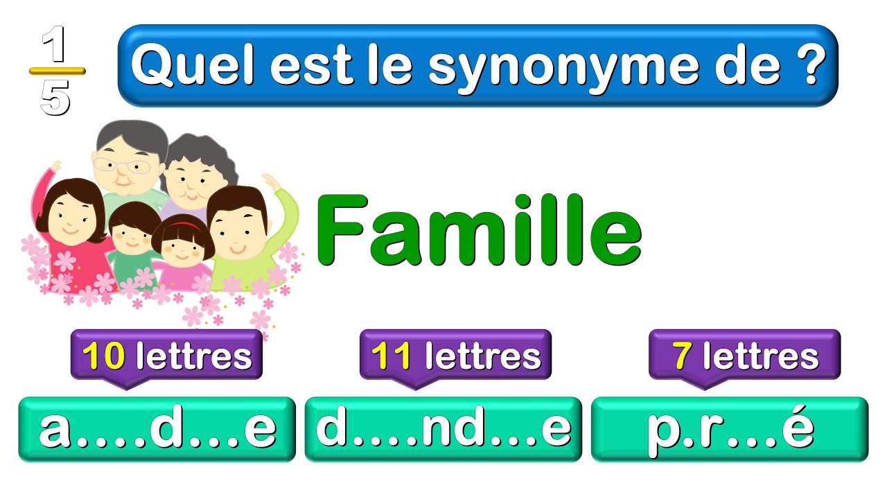 Apprendre des mots de la langue Française [ les SYNONYMES ] - YouTube