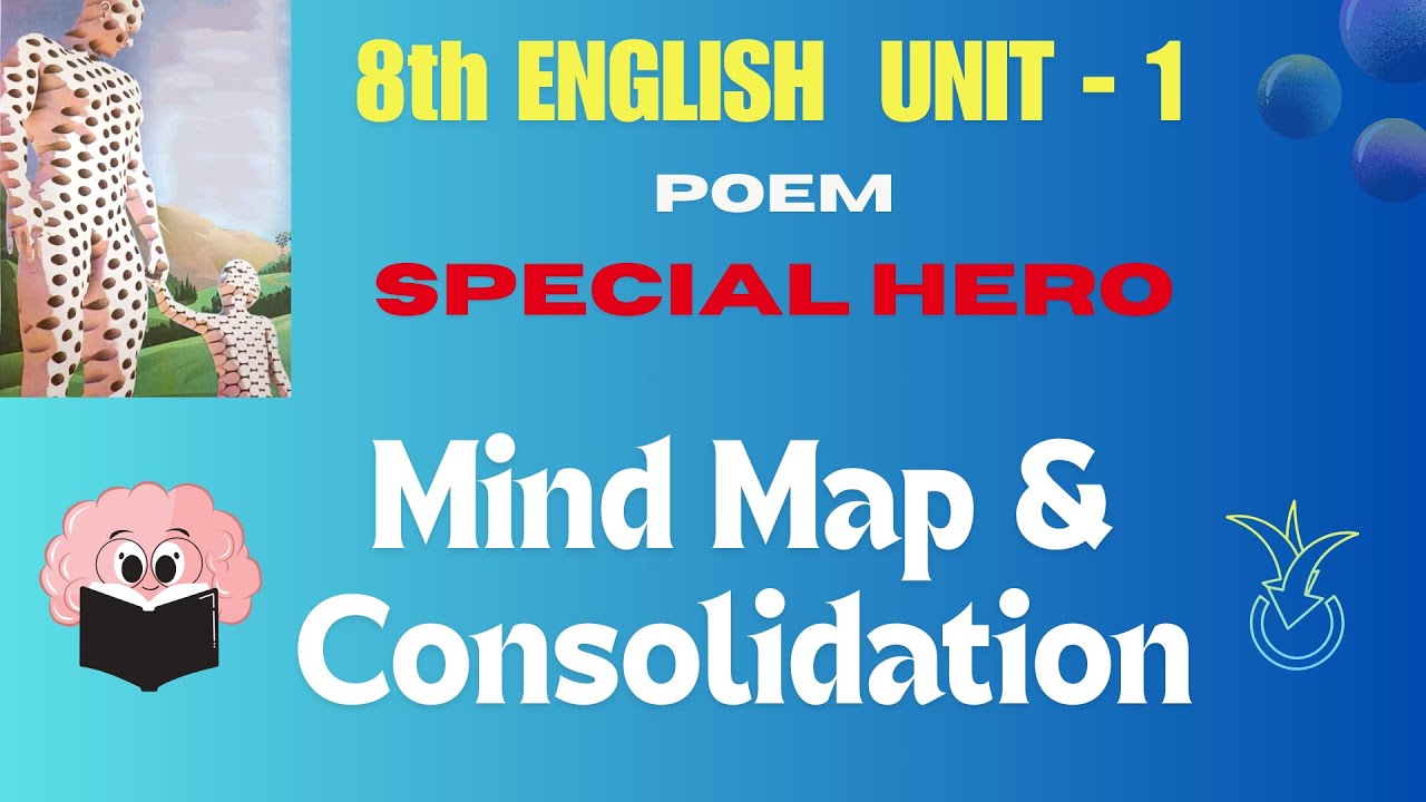 Mind map, Consolidation, Glossary, Evaluation | 8th Std English - Term ...