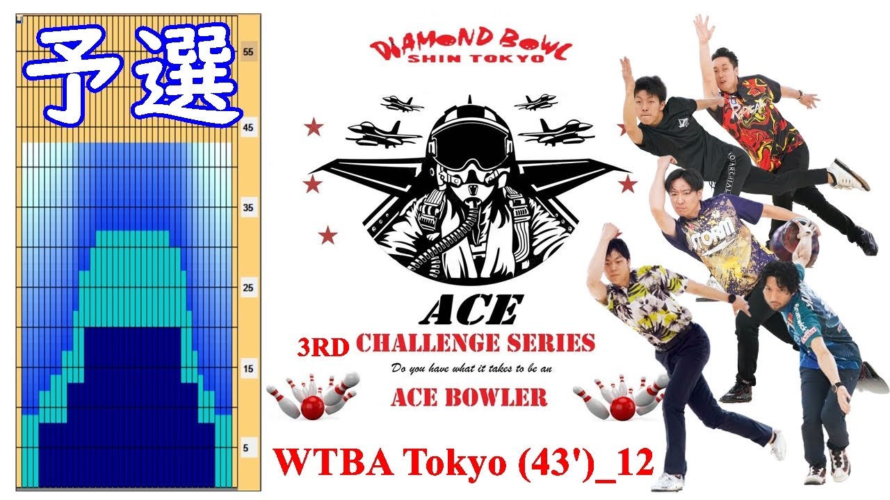 3RD ACE CHALLENGE SERIES【第3回エースチャレンジシリーズ 予選】【オイルパターン WTBA Tokyo (43 ...