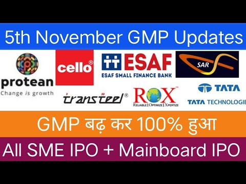ESAF Small Finance Bank IPO | Protean eGov Technologies IPO | SAR ...