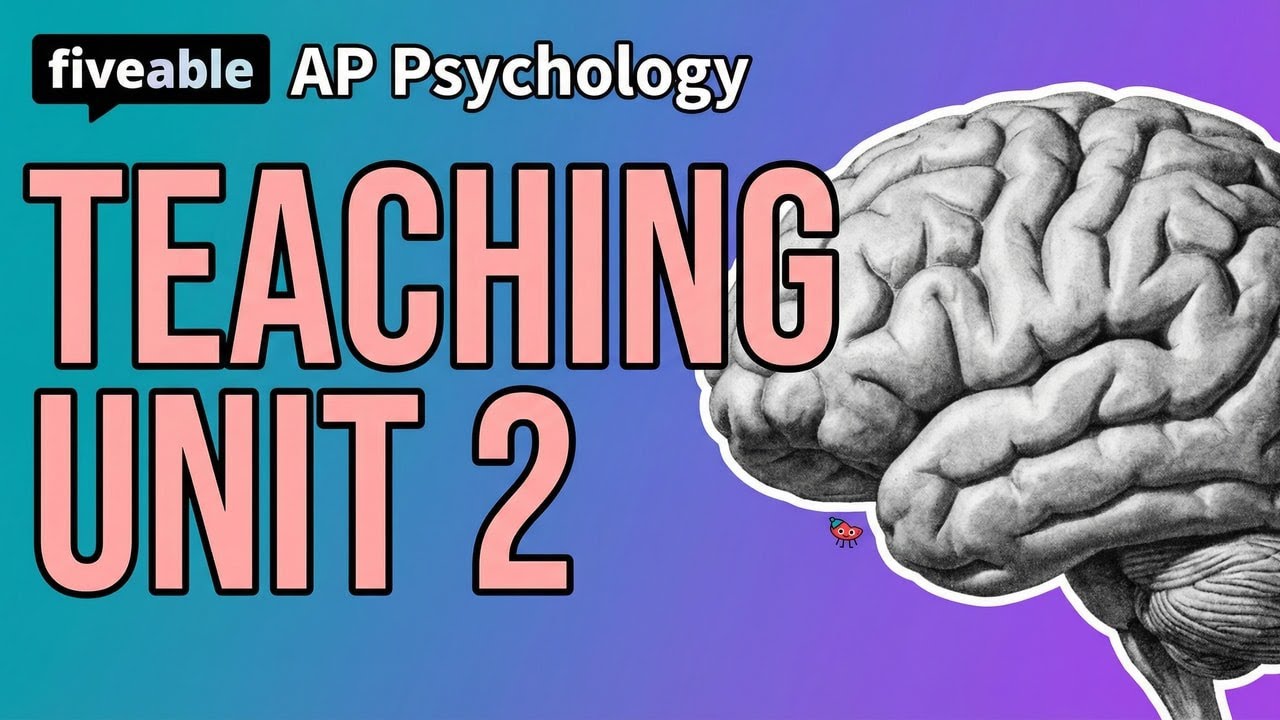 AP Psychology - Unit 2 Teacher Guide: Brain & Neuroscience | Fiveable ...