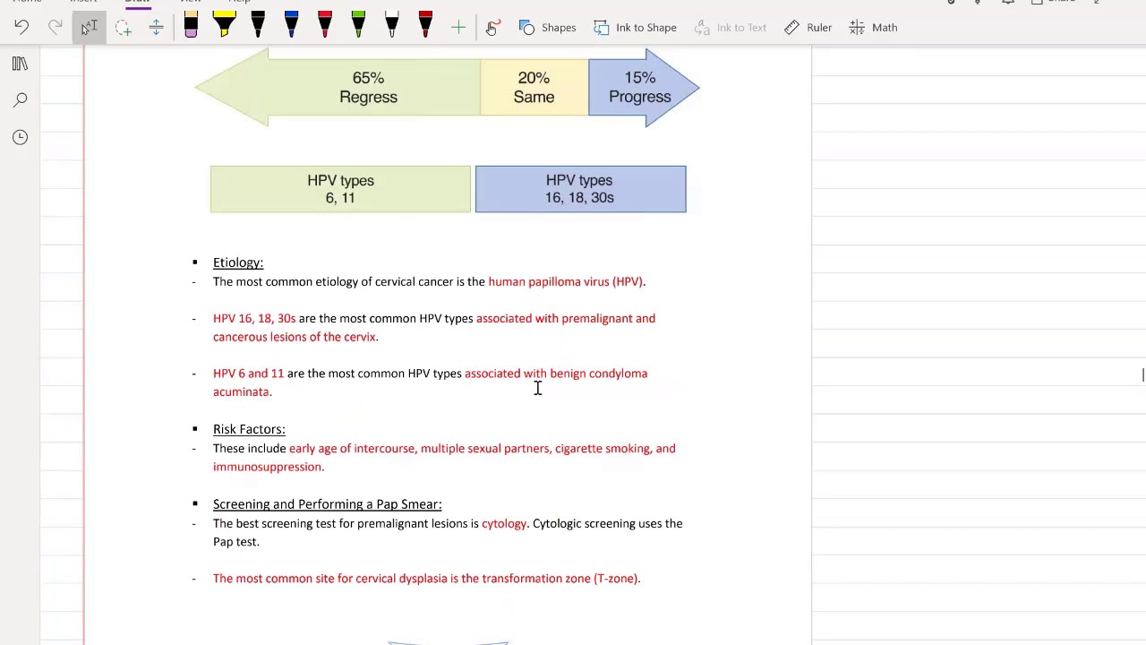 2. Gynecology part 2 or USMLE Step 2 CK - (Free trial course in ...