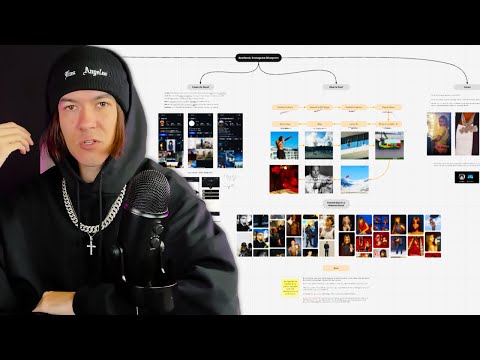 aesthetic instagram blueprint [for music artists]