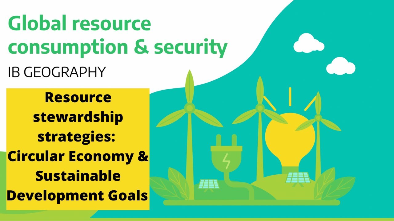 IB Geography: Resource stewardship strategies - YouTube