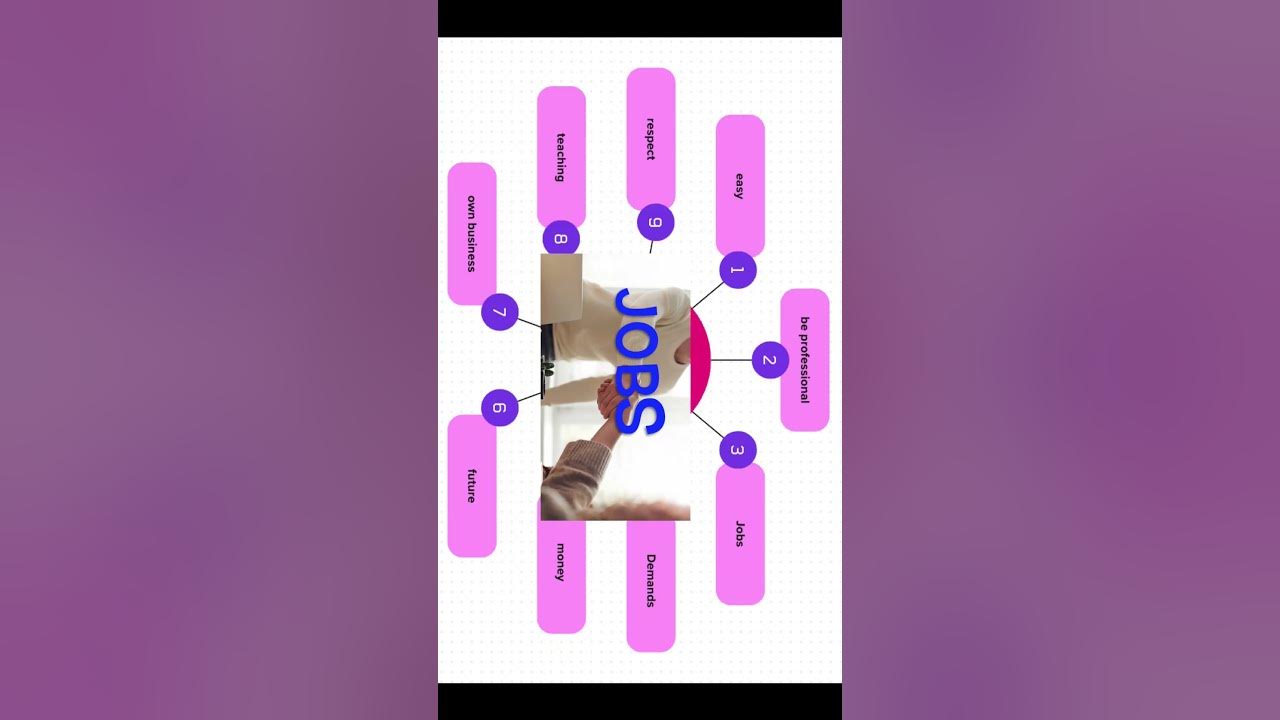 Learn Code Learn Programming Language Coding Python Javascipt Youtube