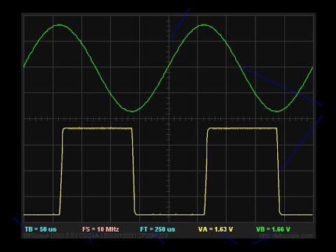 Oscilloscope Good Dual Wave Patterns - YouTube