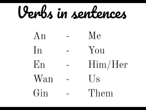 Luo verbs in sentences - YouTube