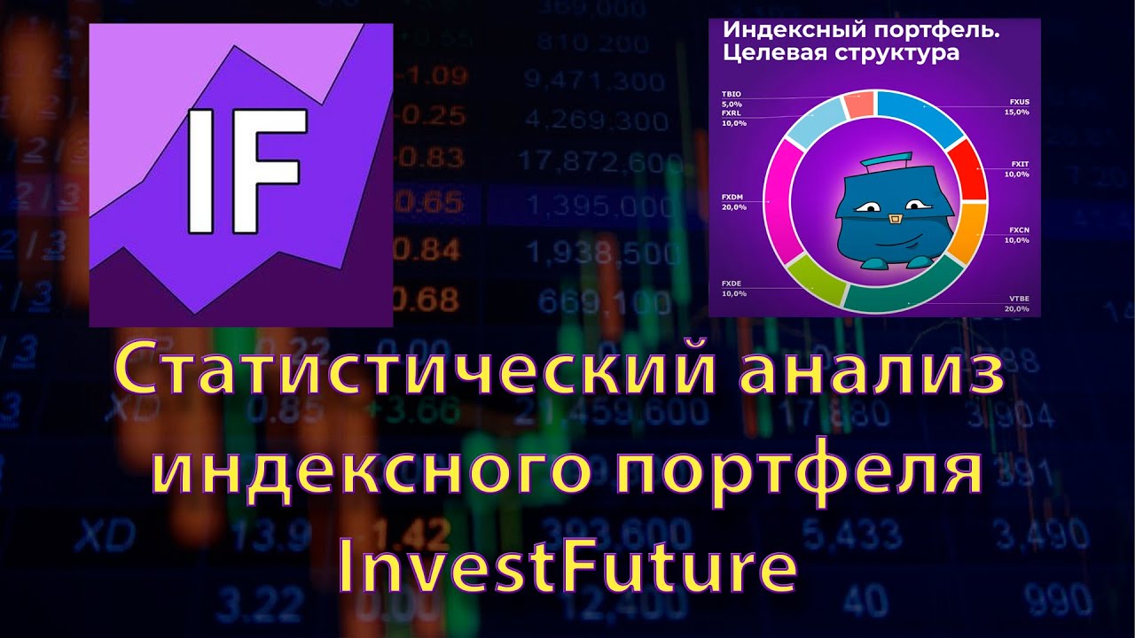 Статистический анализ индексного портфеля InvestFuture на сентябрь 2021. - YouTube