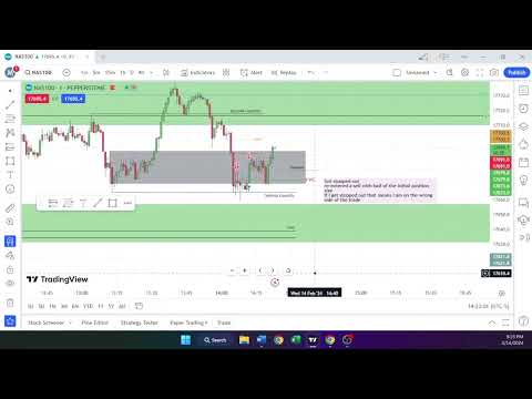 An Example Of Algorithmic trading using market inefficiencies and price ...