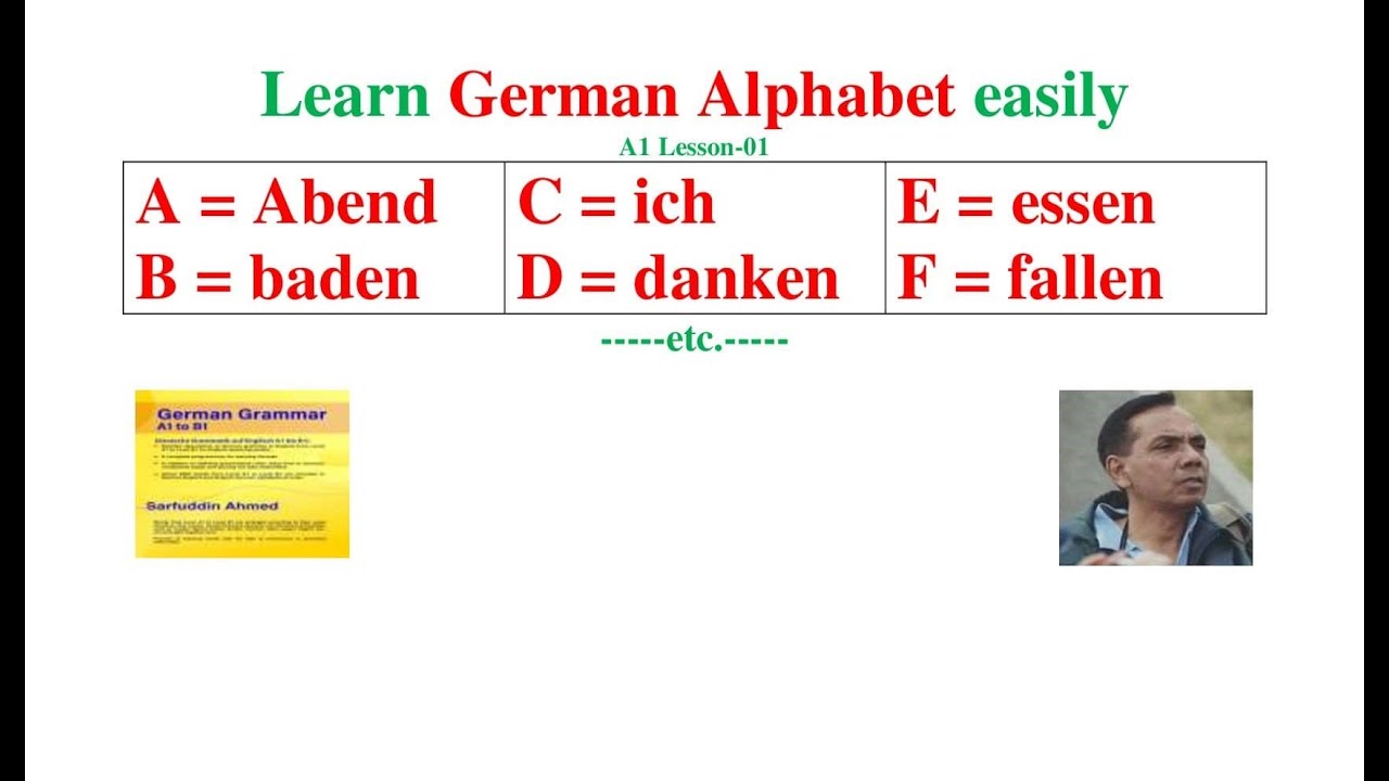 Learn German in English with Sarfuddin Ahmed | A1 Lesson 01: German ...