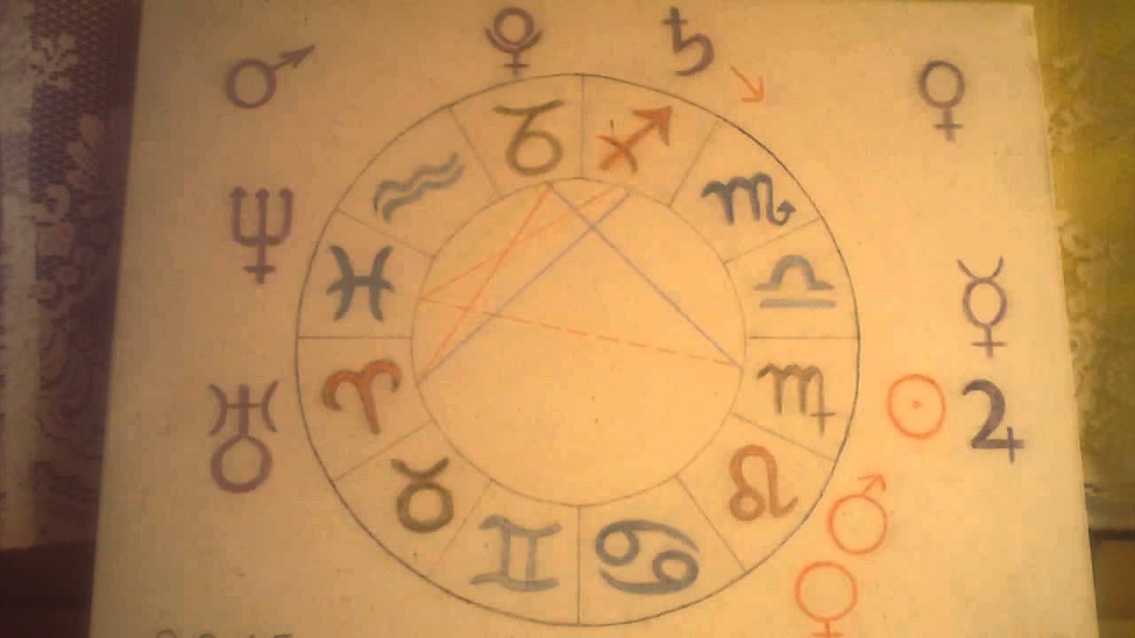 Horoscope Septembre 2015 Sagittaire - YouTube