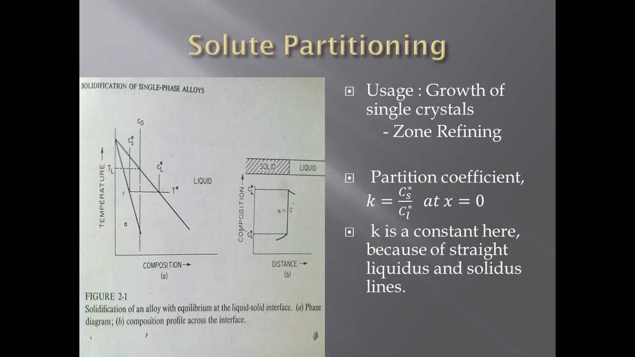 Solidification of Alloys.wmv - YouTube