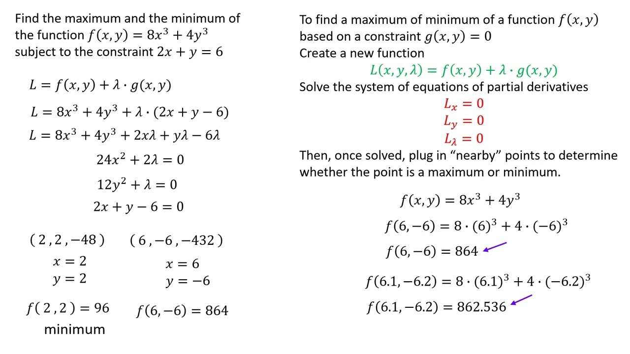 optimization with constraint Lagrange LESSON - YouTube
