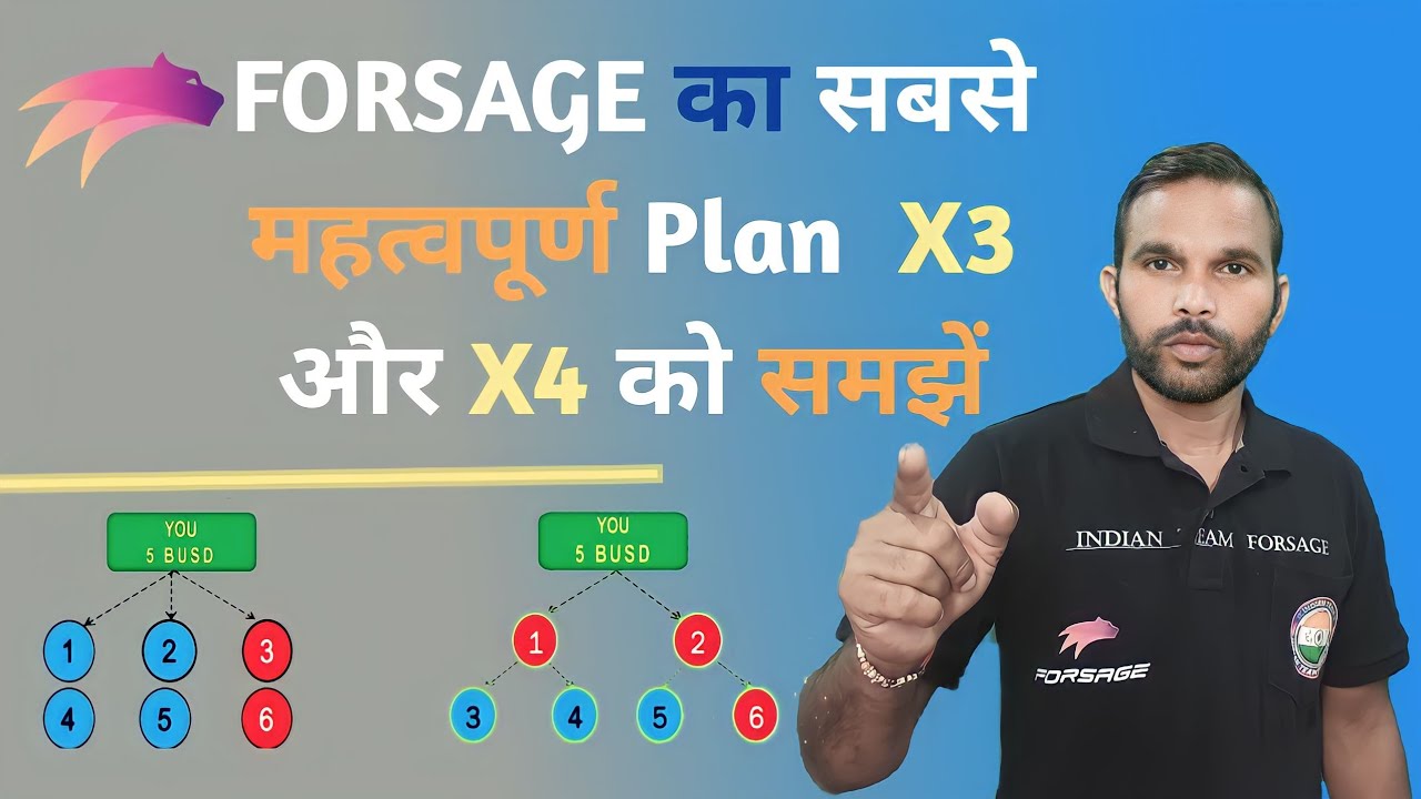 Understand the most important plans of Forsage X3 and X4 - YouTube
