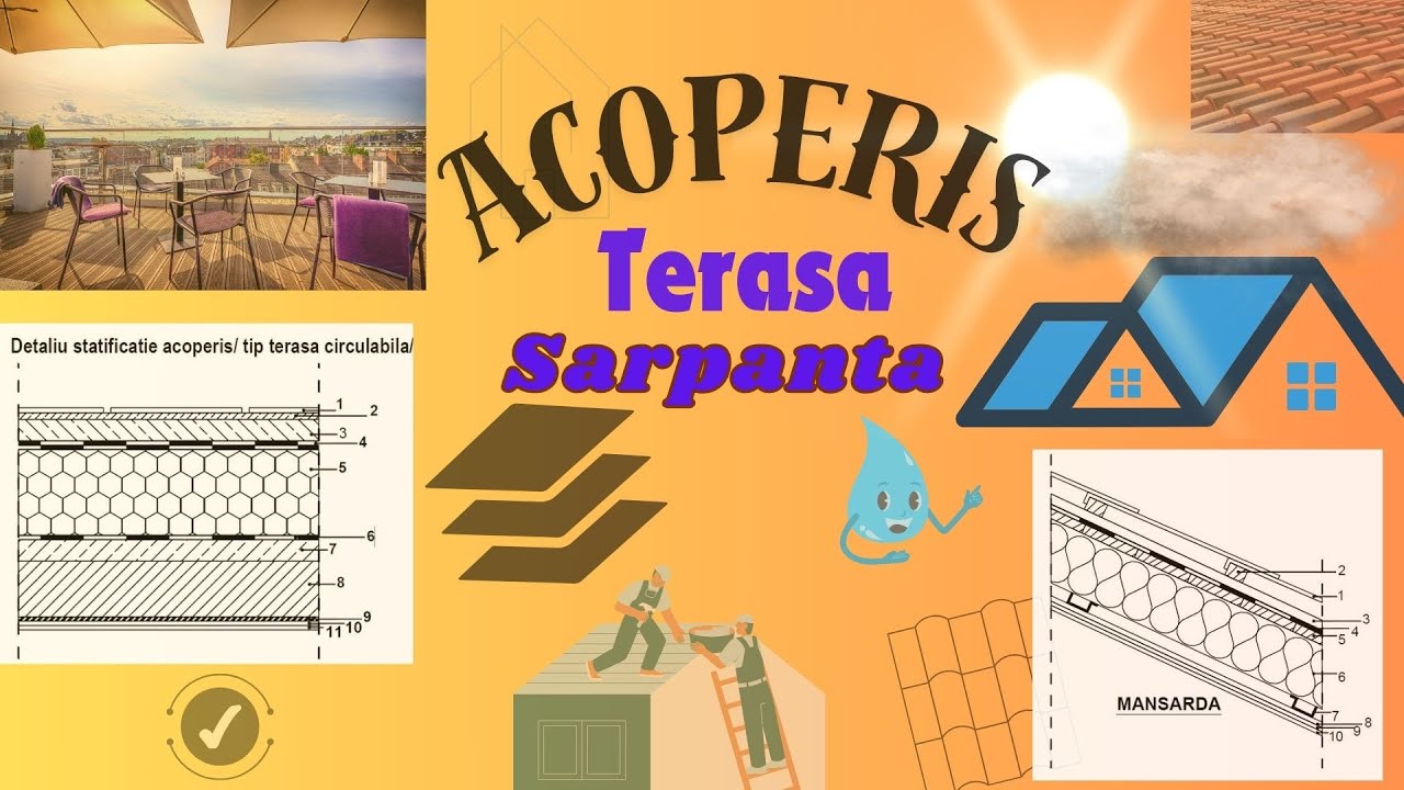 ACOPERIS (tip terasa si sarpanta) - YouTube