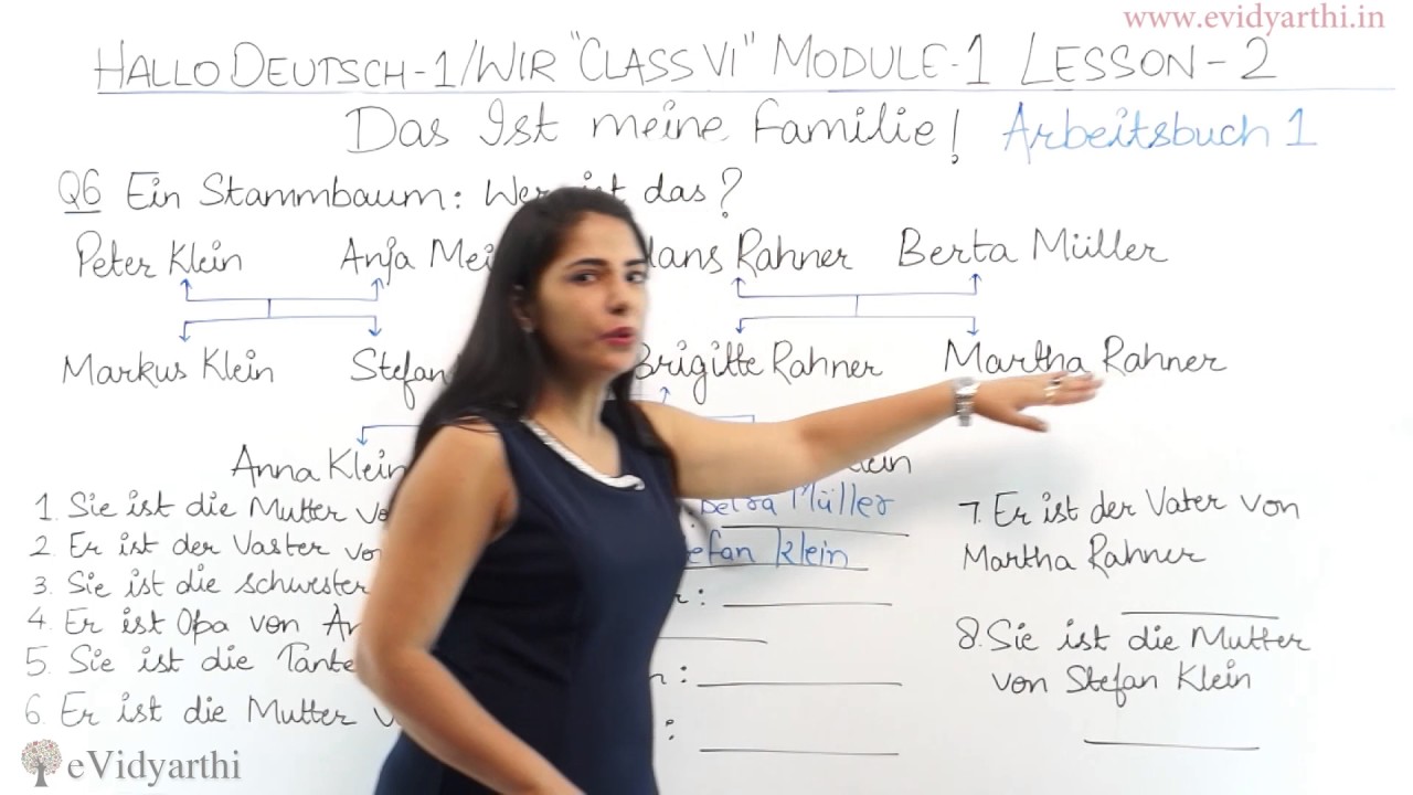 Hallo Deutsch For Class 6: German Notes And Solutions – YGRPAG