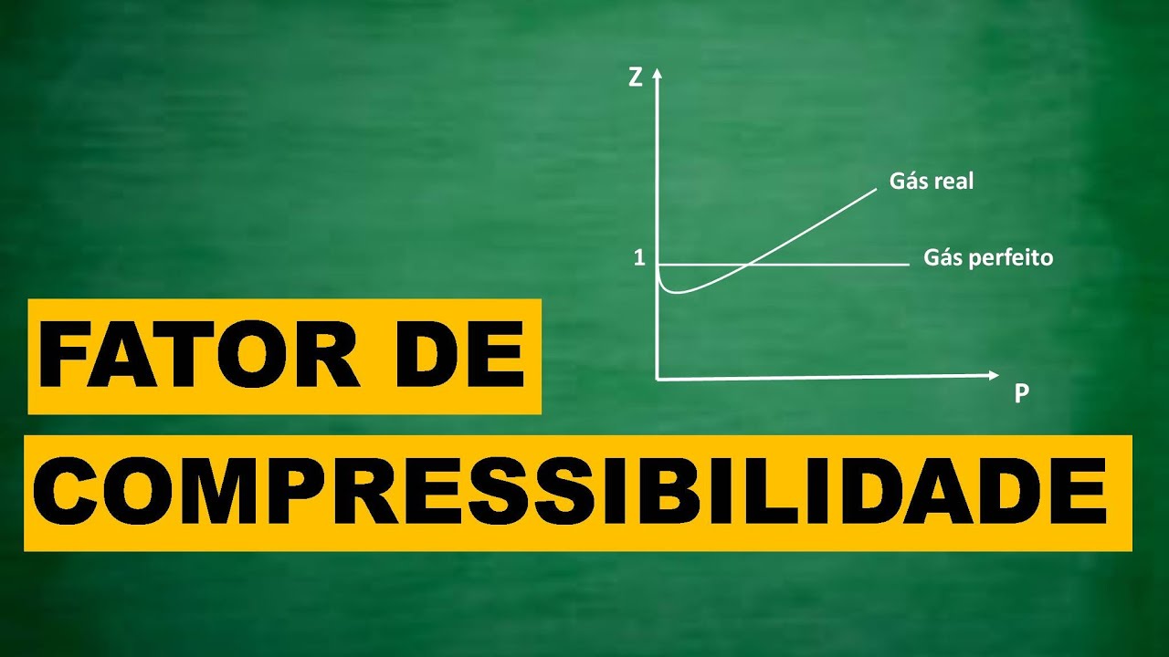Fator de compressibilidade Z: termodinâmica de gases reais - YouTube