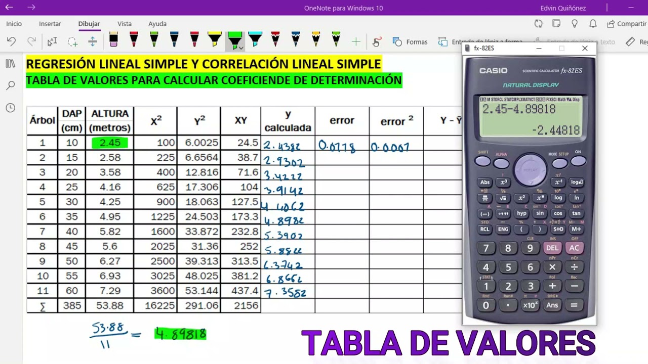 7 VALORES PARA COEFICIENTE DE DETERMINACION - YouTube