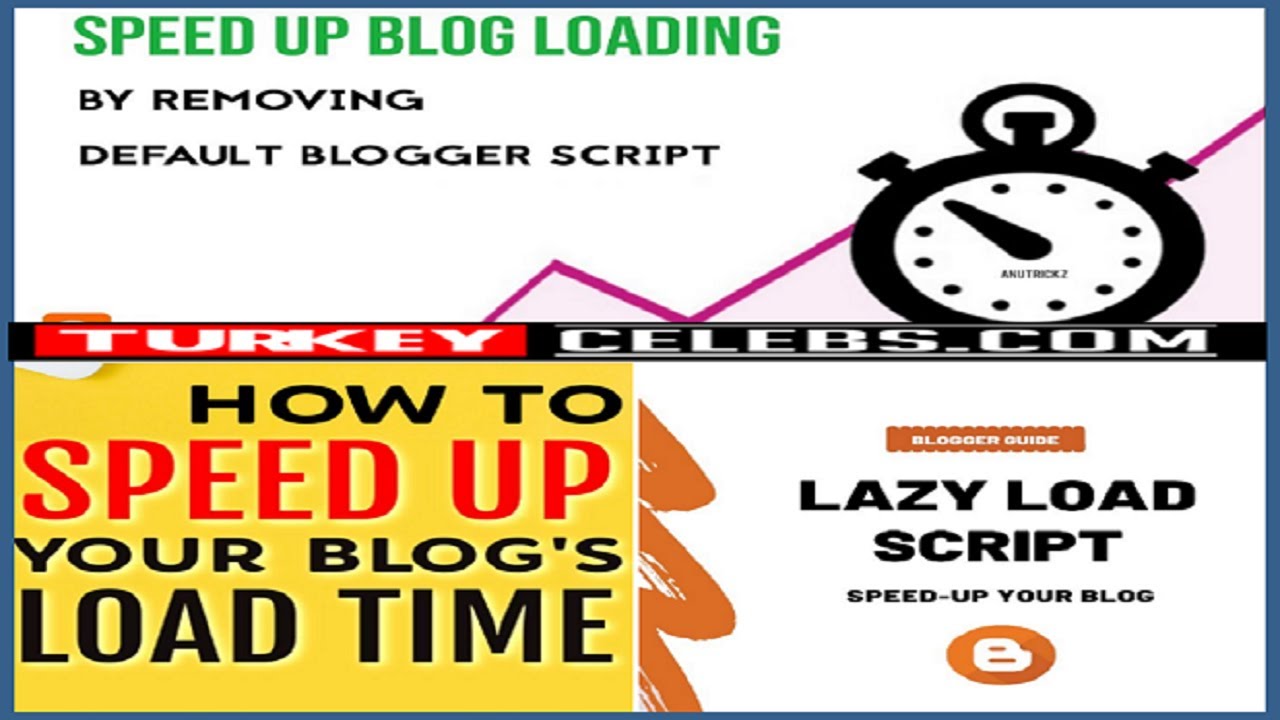 The Secret of Successful INCREASE BLOGGER SPEED 2020 - YouTube