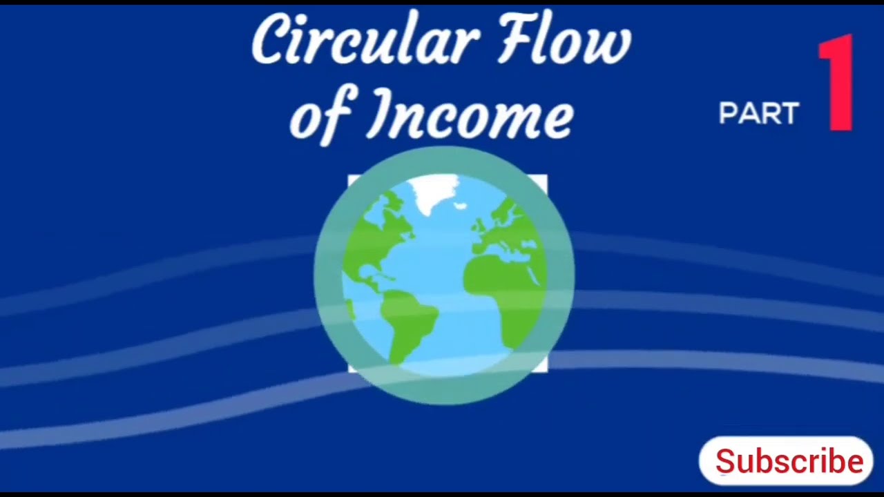Class12 | Ch-1 Circular Flow Of Income | Macro Economics | animinated ...