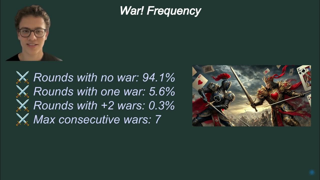 War! Card Game - Part I - YouTube