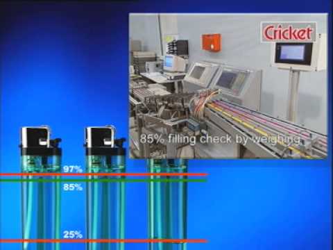 Cricket Lighter - Gas Volume - YouTube
