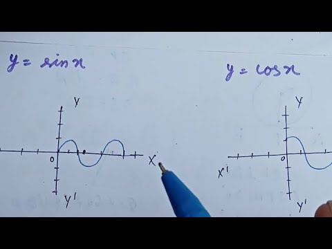y=sinx ka graph kaise banaye। y=cosx ka graph kaise banaye। Draw graph ...