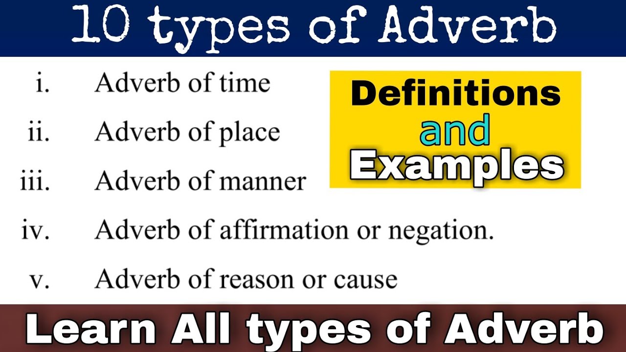 Adverb and its Types | Types of adverb in English Grammar | All types ...