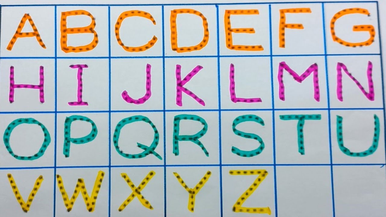 Abcd /a for apple/ b for ball / alphabet/ abcd song /Phonics / part 1 ...