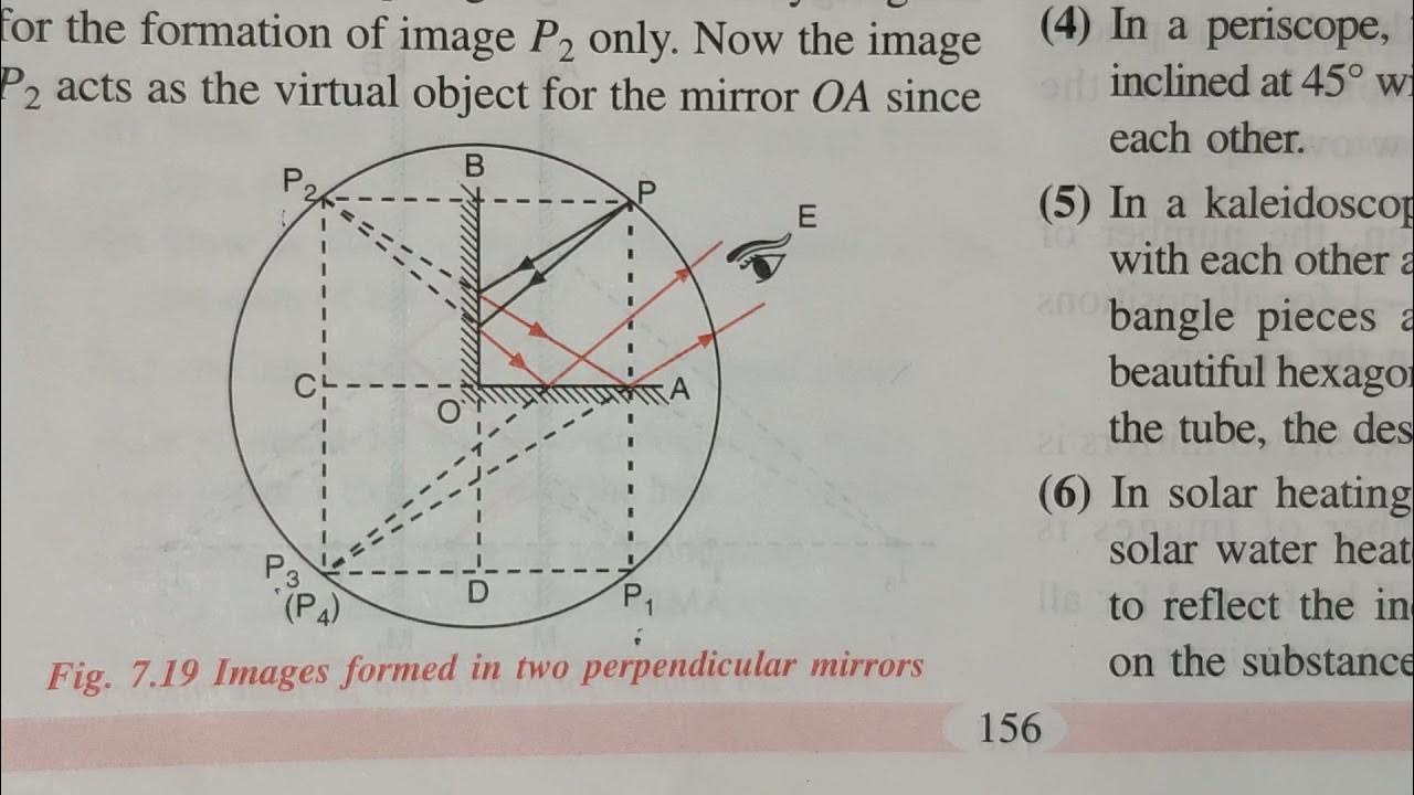 REFLECTION OF LIGHT CLASS 9 ICSE CHAPTER 7 EXERCISE 7 B - YouTube