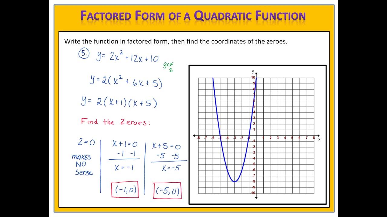 Quadratic Functions: Factored Form & Zeroes - YouTube
