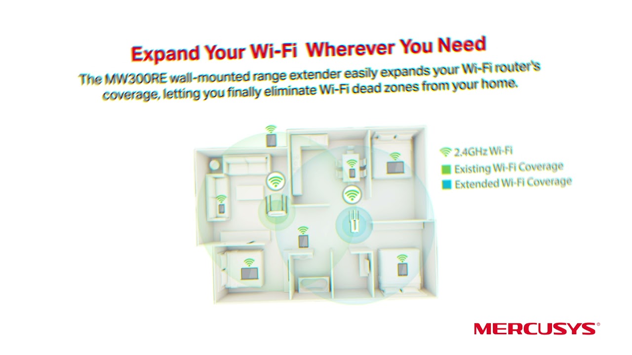 Whole-Home Wi-Fi Coverage 300Mbps Wi-Fi Range Extender MW300RE - YouTube