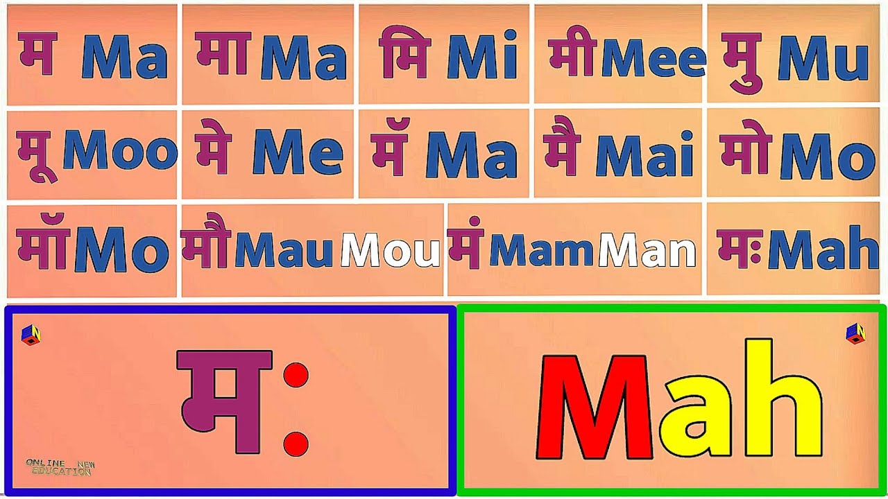 #म | Barakhadi | Chaudakhadi | English | Marathi | चौदाखडी मराठी आणि ...