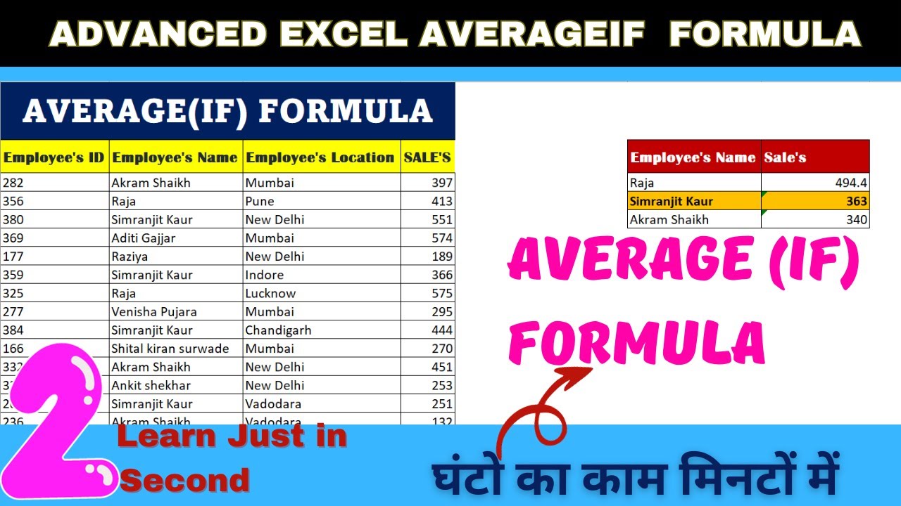 Average If Formula In Excel In Hindi AVERAGEIF Function In MS Excel average-if-formula-in-excel-in-hindi-averageif-function-in-ms-excel