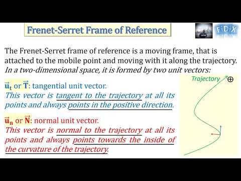 Frenet-Serret Frame of Reference - YouTube