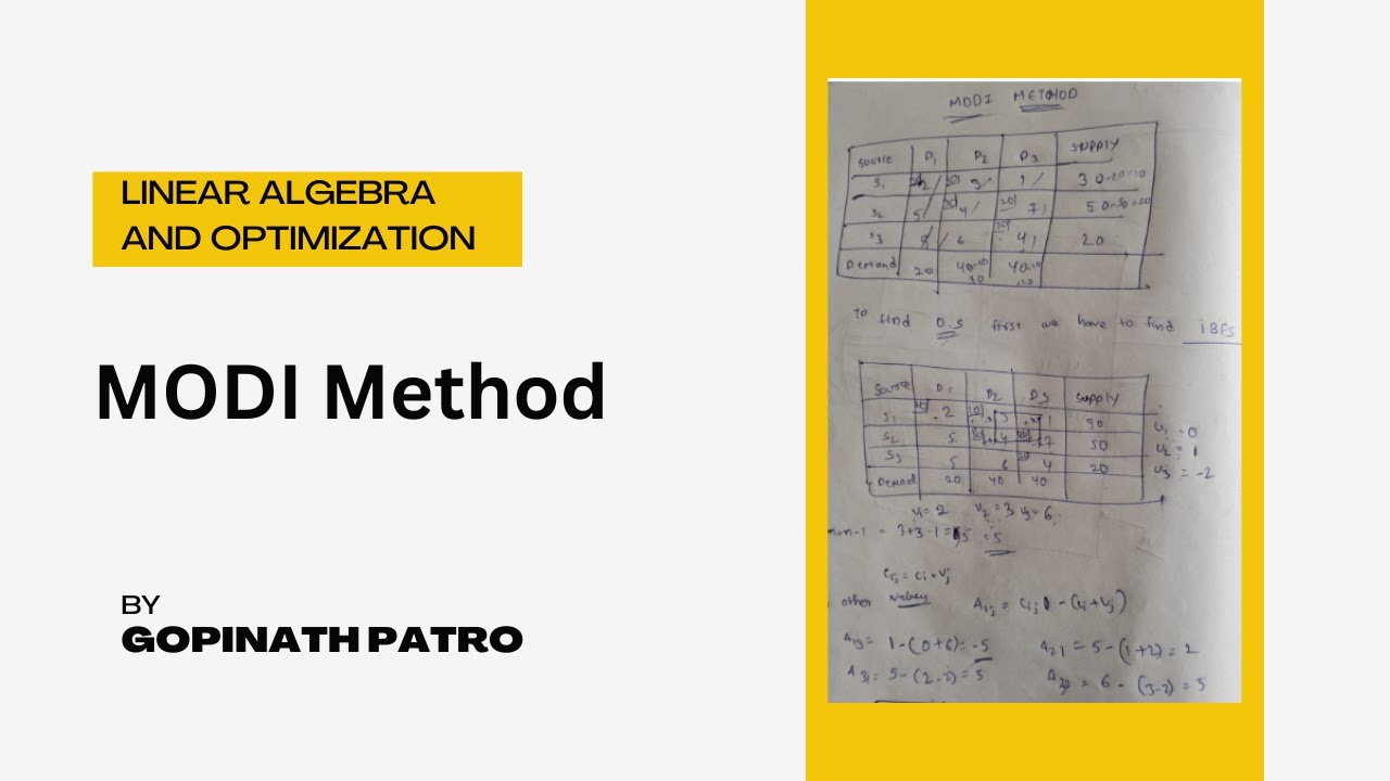 MODI Method - YouTube