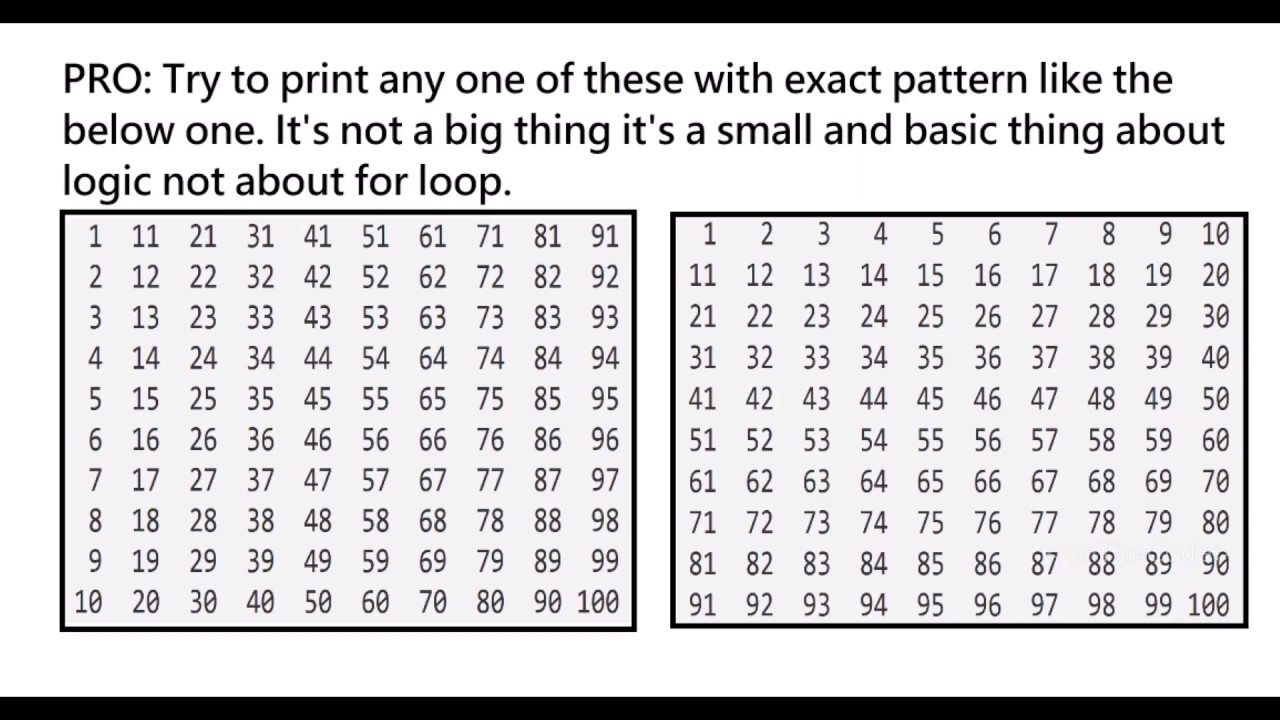 Printing numbers in order - Part 1| Beginner vs Pro | C Language - YouTube