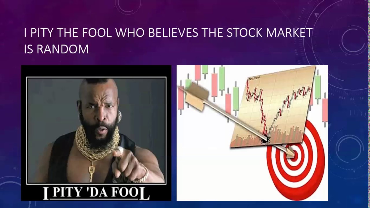 How To Time The Market using price and time squared - YouTube