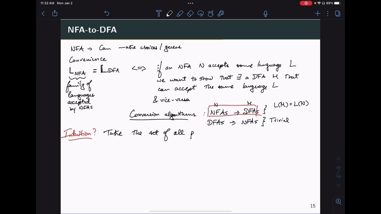 NFAs - Converting an NFA to a DFA Intuitions - YouTube