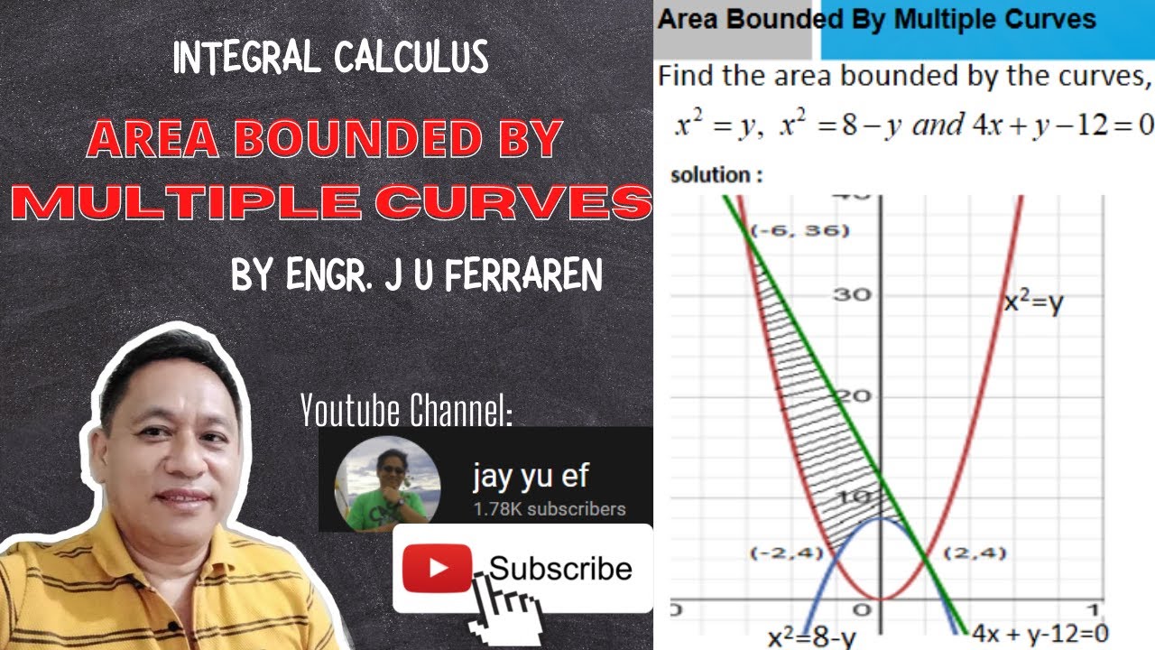 Area Bounded by Multiple Curves - YouTube
