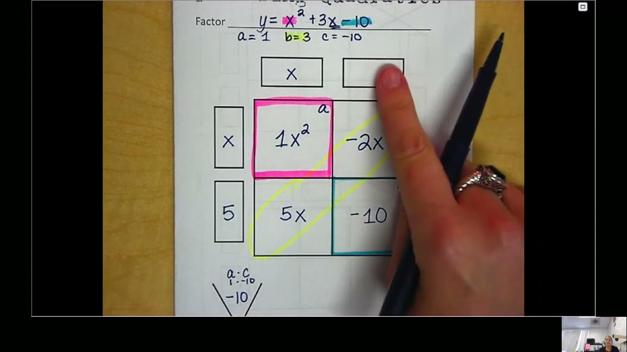 How to Factor Quadratics Using the Box Method - YouTube