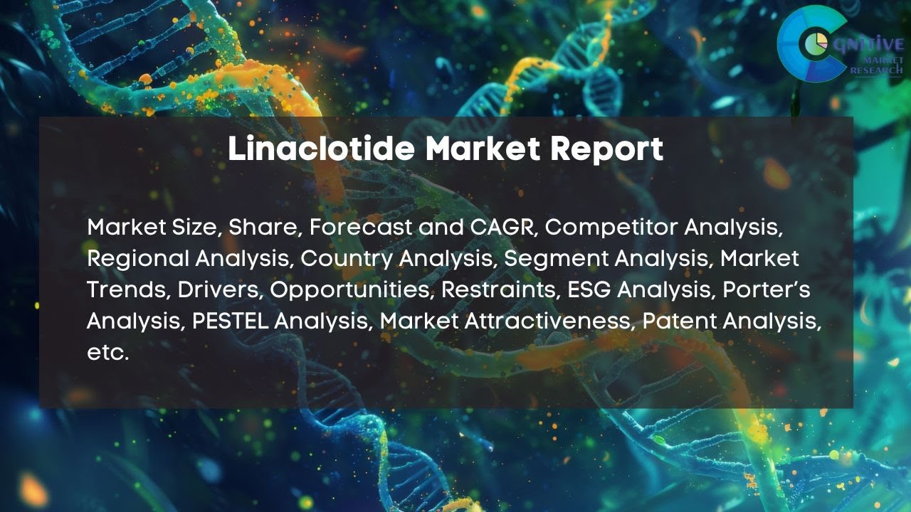 Linaclotide Market Report 2024 | Forecast, Market Size, Growth, Trends ...